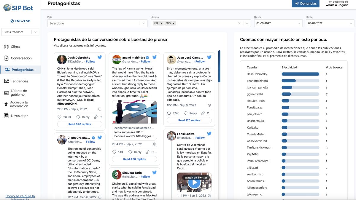 SIP Bot: Dos nuevos asesinatos, leyes de odio intimidatorias y sigue ...